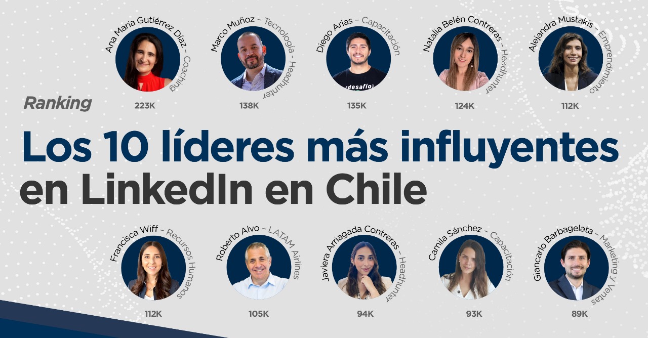 LinkedIn: La Importancia de la Red Profesional en Chile y el Mundo ...